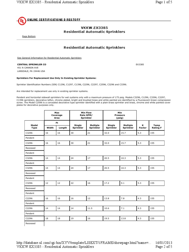 VKKW Sprinklers General Information Ul | PDF | Data Management | Computing
