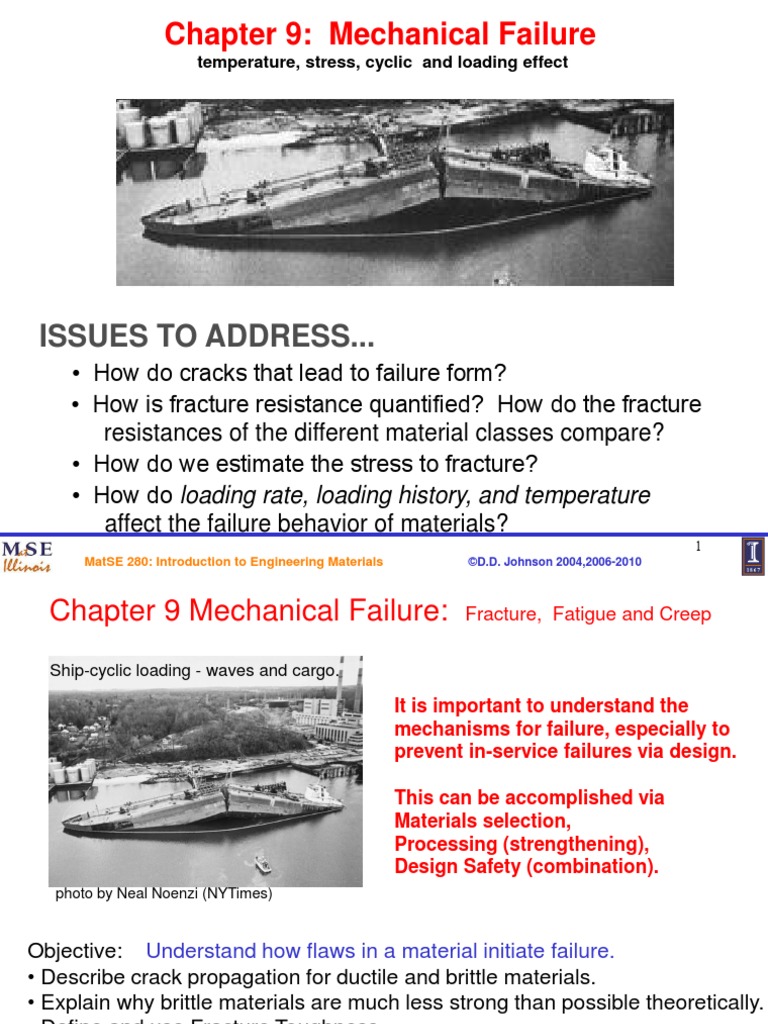 Failure of Metals | PDF | Fracture | Creep (Deformation)