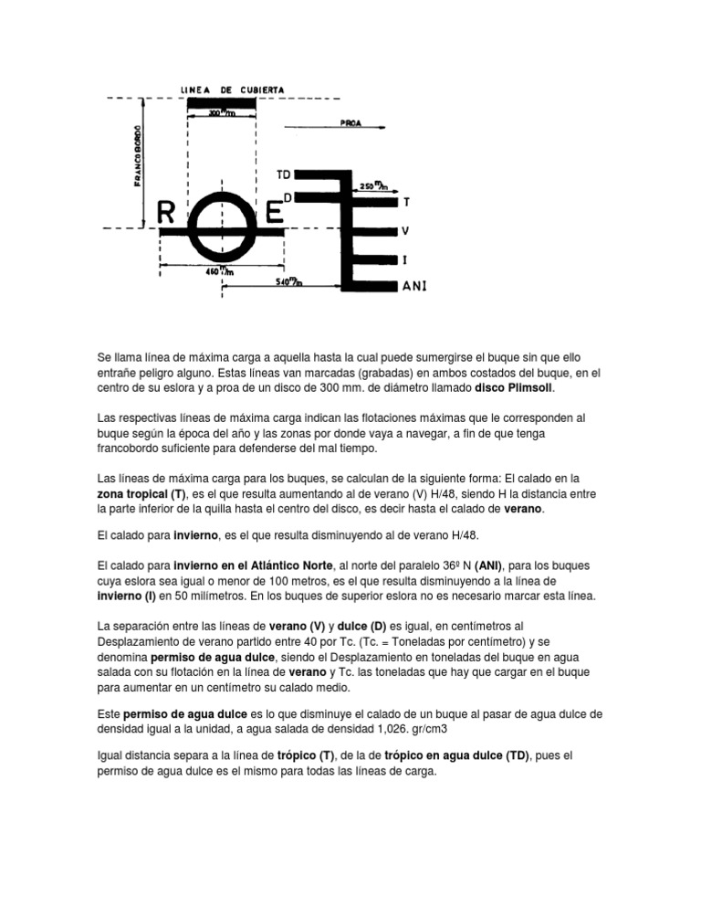 Lineas de Maxima Caraga y Disco de Plimsoll... | PDF | Buques | Envío