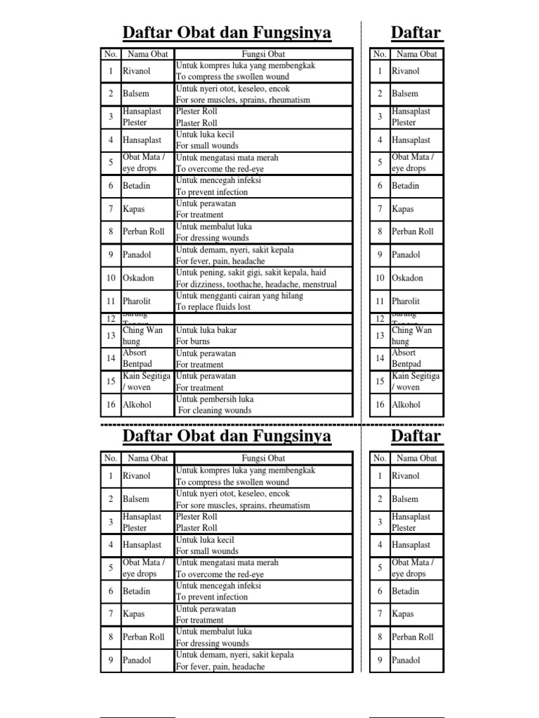 Daftar Obat Narkotika Dan Psikotropika - Perumperindo.co.id