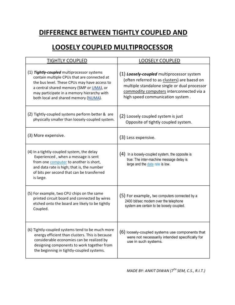 Difference Between Tightly Coupled and Loosely Coupled Multiprocessor | PDF