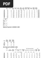 Bolt Load Capacity Table | PDF | Screw | Solid Mechanics