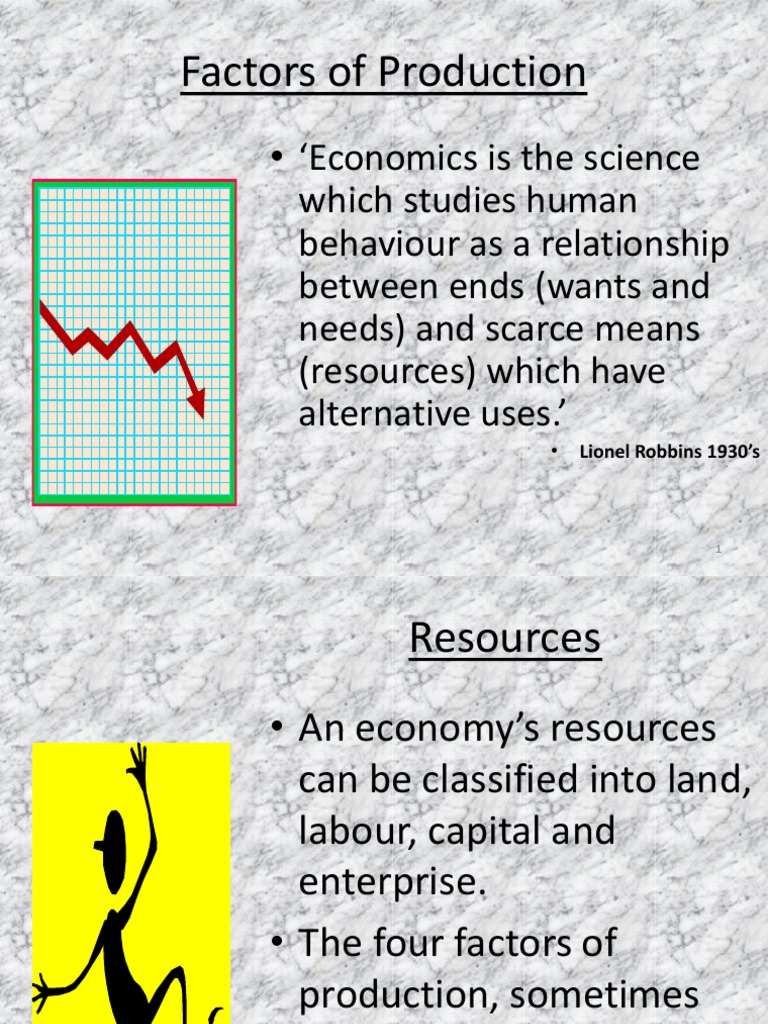 Factors of Production | PDF | Factors Of Production | Capital (Economics)
