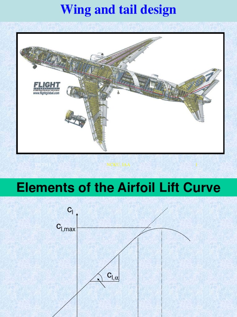 2013 Chapter 7.wing and Tail Aerodynamic Design | PDF | Airfoil | Lift ...