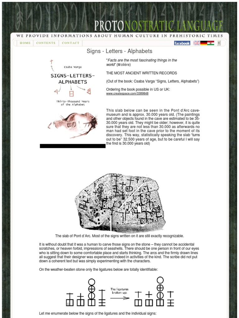 Csaba Varga - The Nostratic Language - 15 Signs - Letters - Alphabets ...