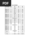 Catchwater Drains and Scour Checks Guide | PDF
