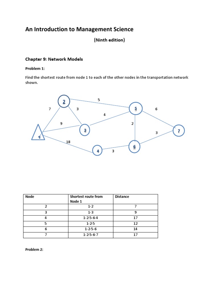 Operational Research | Applied Mathematics | Business