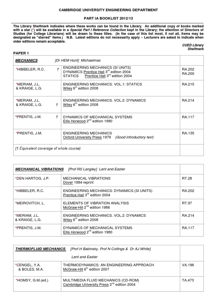 Book List | PDF | Libraries | University Of Cambridge