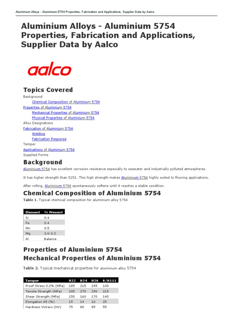 Aluminium Alloys Aluminium 5754 Properties Fabrication and Applications ...