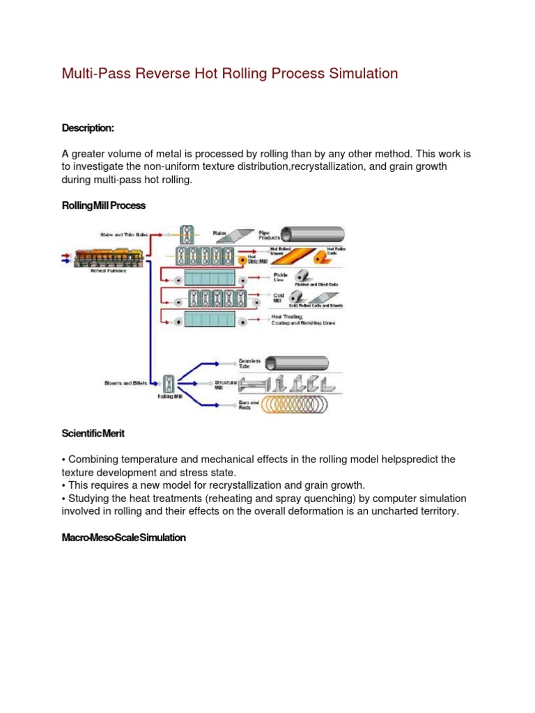 Hot Rolling Process Simulation | PDF