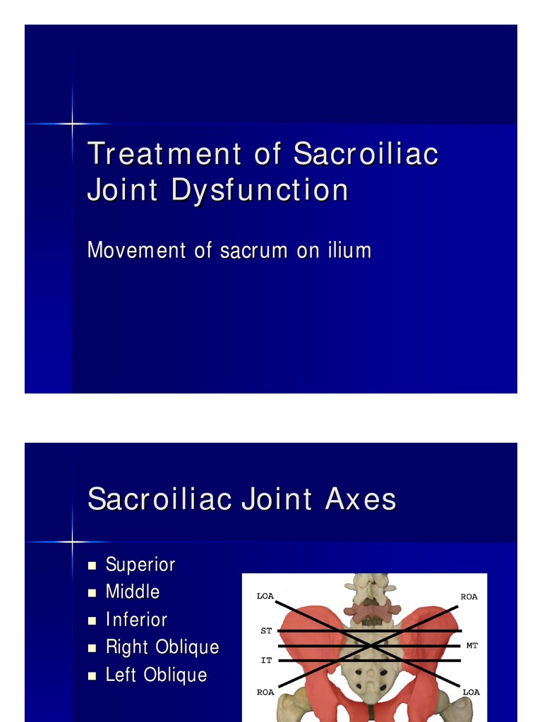 Treatment of Sacroiliac Joint Dysfunction | PDF | Anatomical Terms Of ...