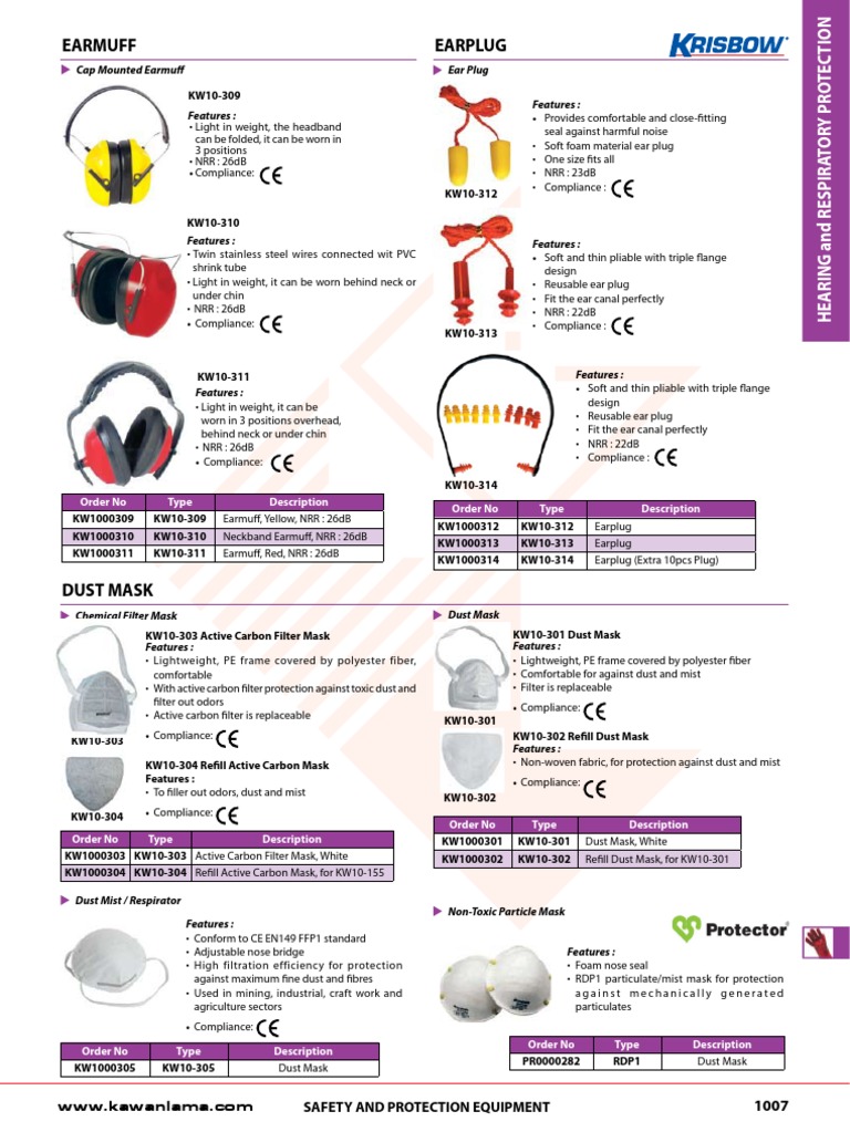 Earmuff Earplug: Cap Mounted Earmuff Ear Plug Features