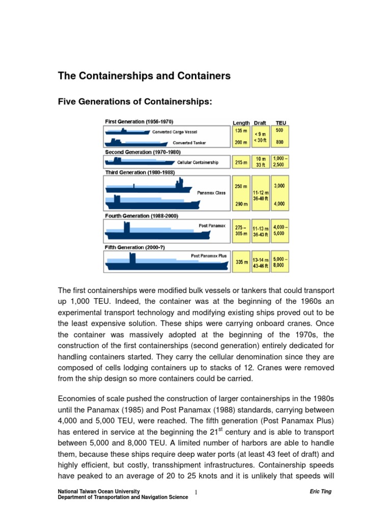 Container Ships | PDF | Containerization | Commercial Item Transport ...