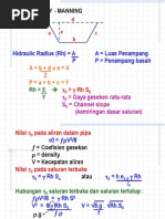 Menghitung Intensitas Hujan Rencana Dengan Rumus Mononobe | PDF