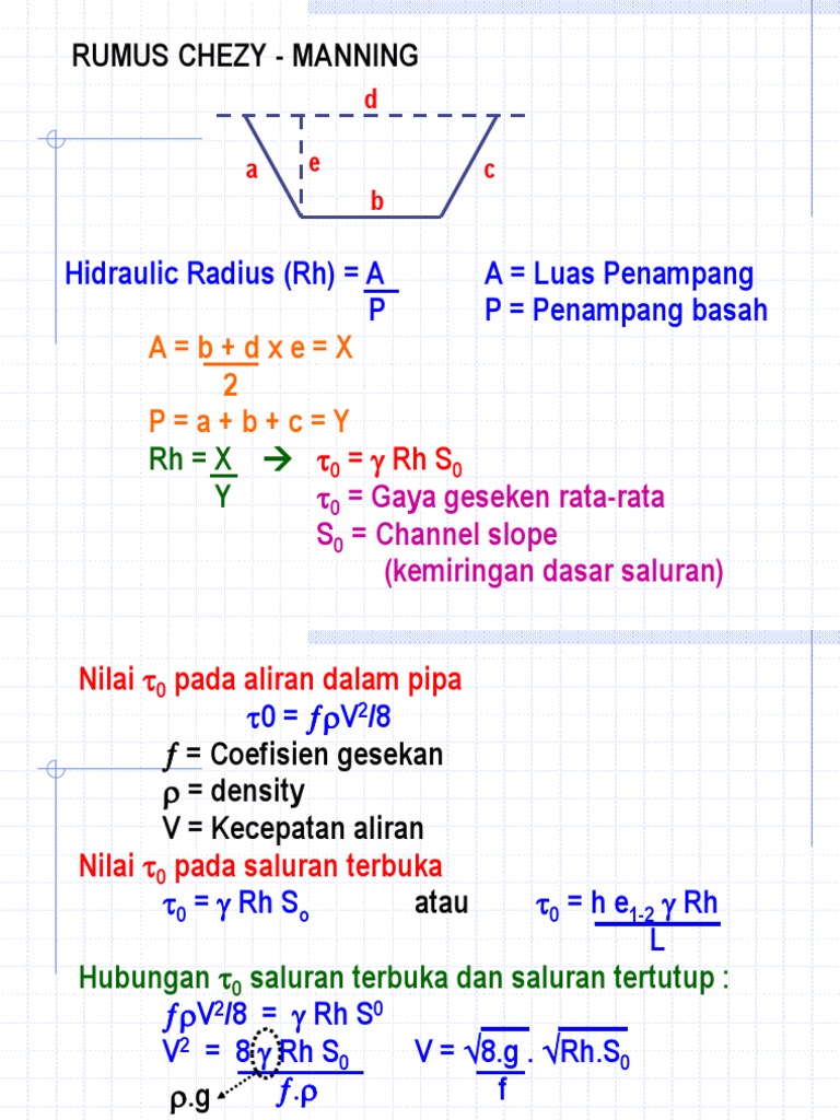 Rumus Chezy-Manning dan Aliran Modular | PDF