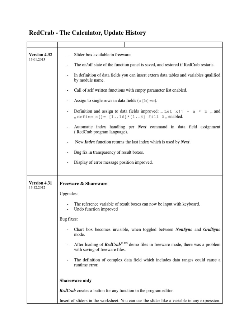 Redcrab - The Calculator, Update History: Freeware & Shareware | PDF | Parameter (Computer ...