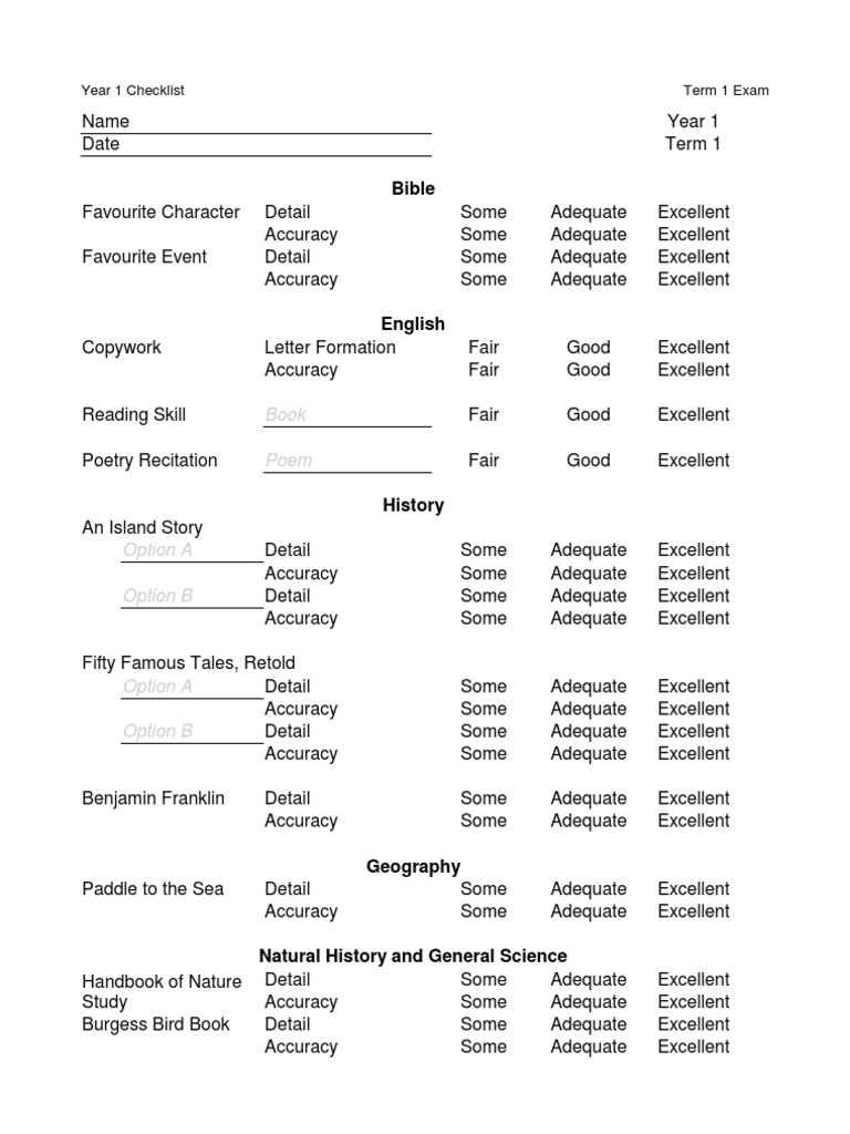 Year 1 Term 1 Exam Checklist | PDF