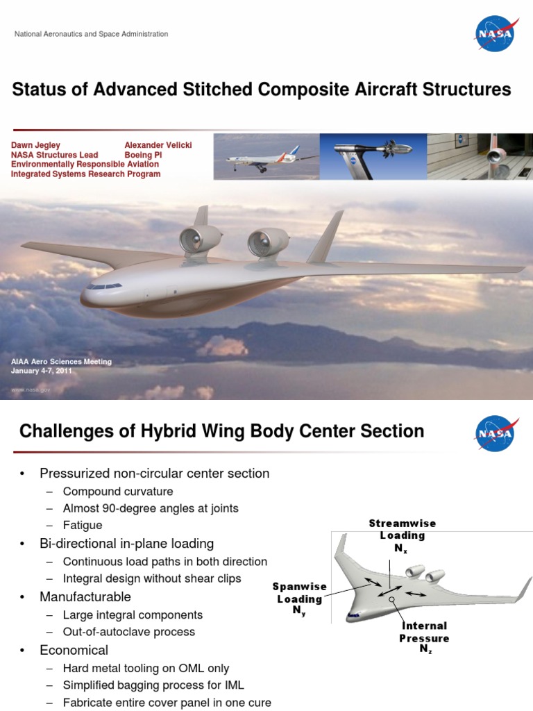 Status of Advanced Stitched Composite Aircraft Structures: National ...