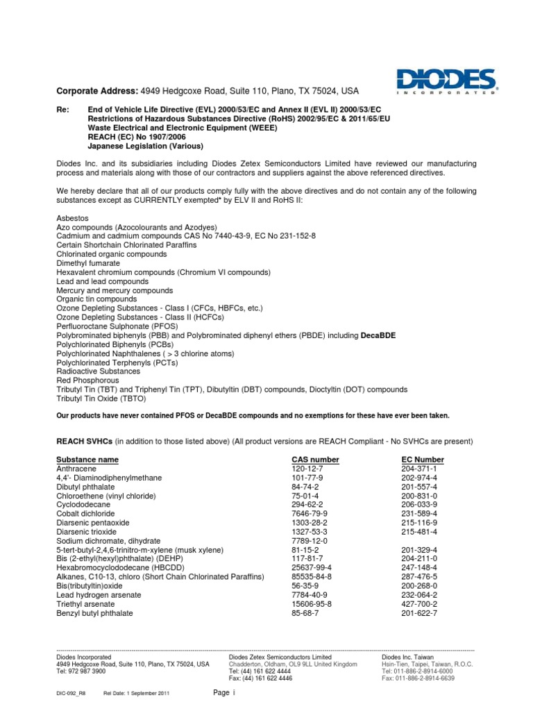 RoHS Product List | Rare Earth Element | Chemical Elements