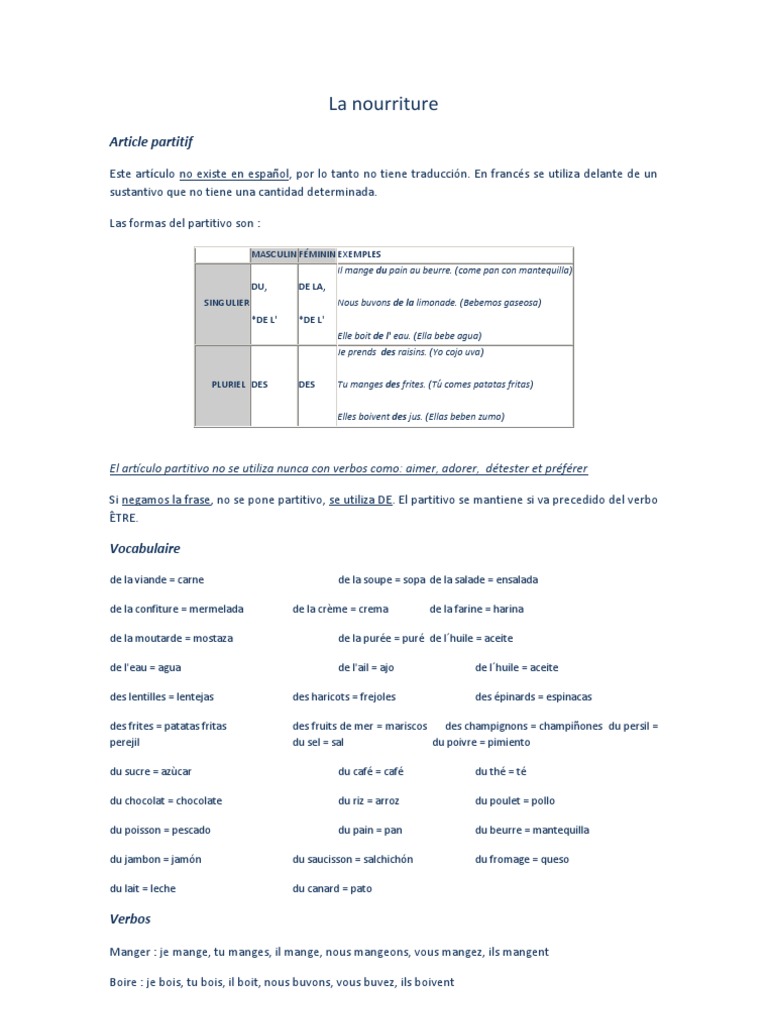 Guide du Partitif en Français et Exercices | PDF | Cuisine ...
