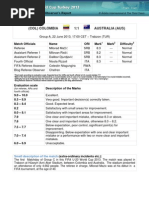 Fourth Official Guidance | PDF | Sports Rules And Regulations ...