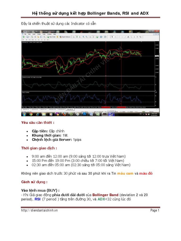 BB, Rsi, Adx | PDF