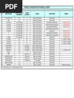 GSD Codes | PDF | Scissors | Nature