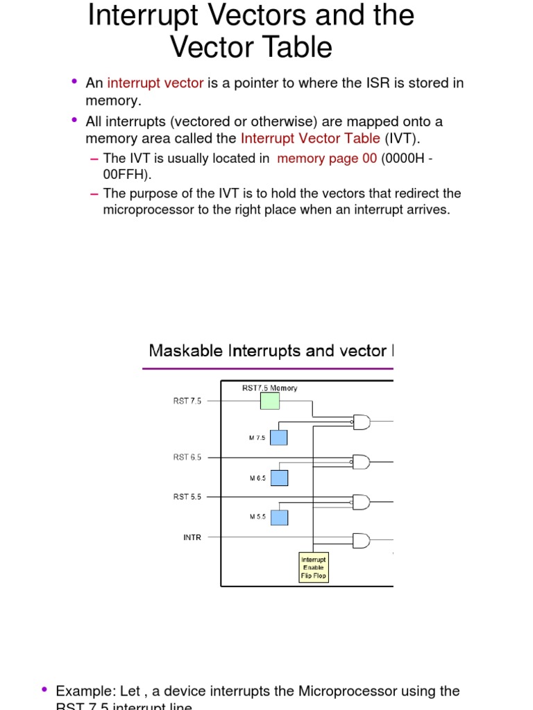 Interrupt Vectors and The Vector Table | PDF | Digital Electronics ...