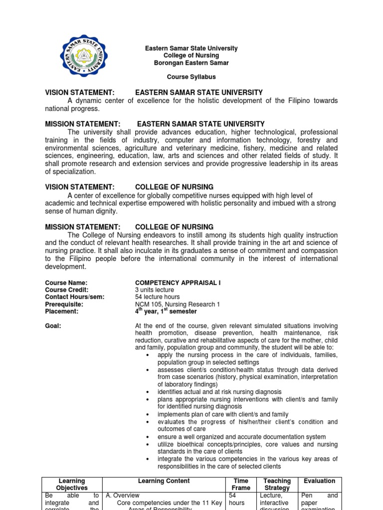 Competency Appraisal 1 and 2 (Complete) | PDF | Nursing | Risk