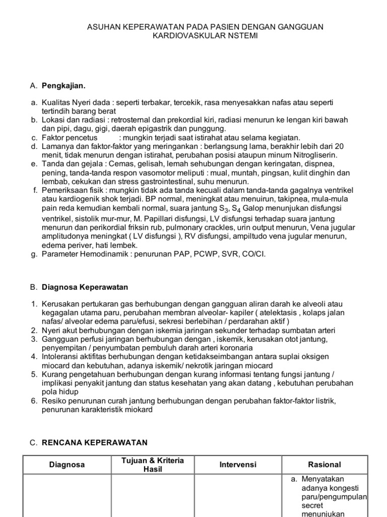 Askep NSTEMI | PDF