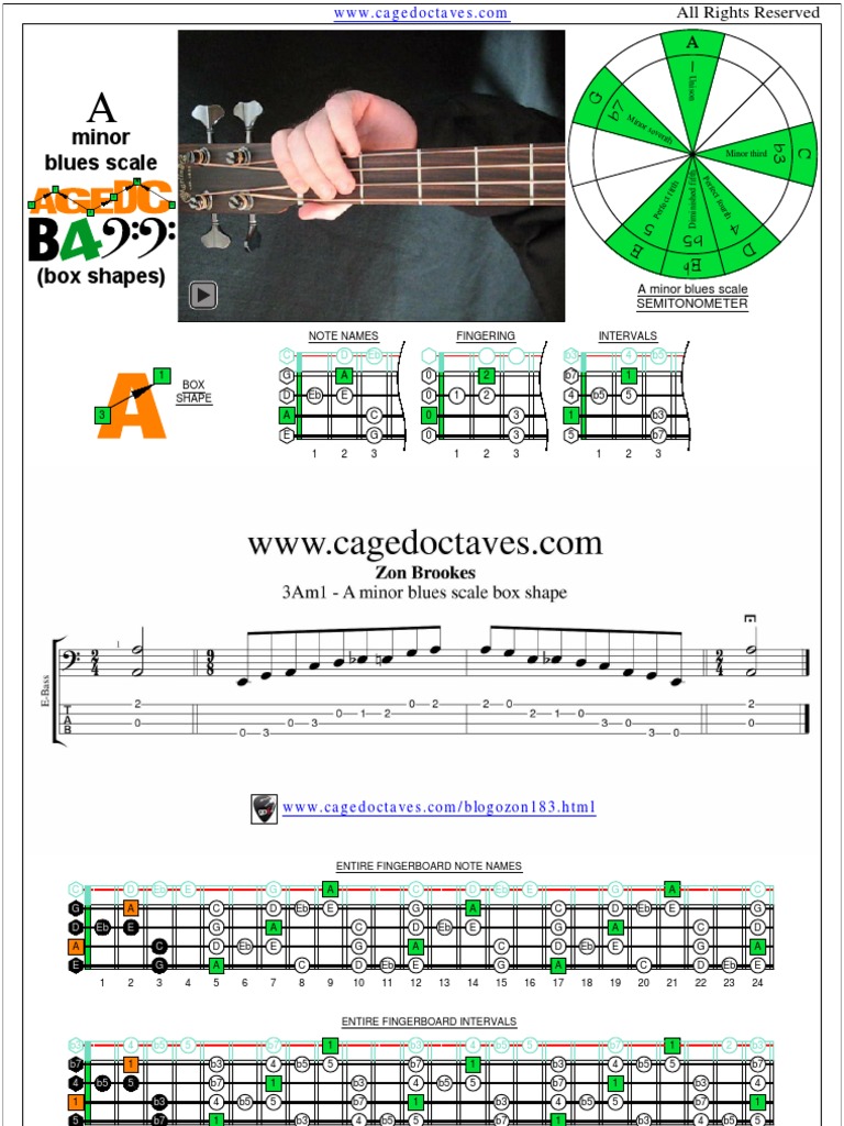 AGEDC4BASS A Minor Blues Scale Box Shapes | PDF | Interval (Music ...