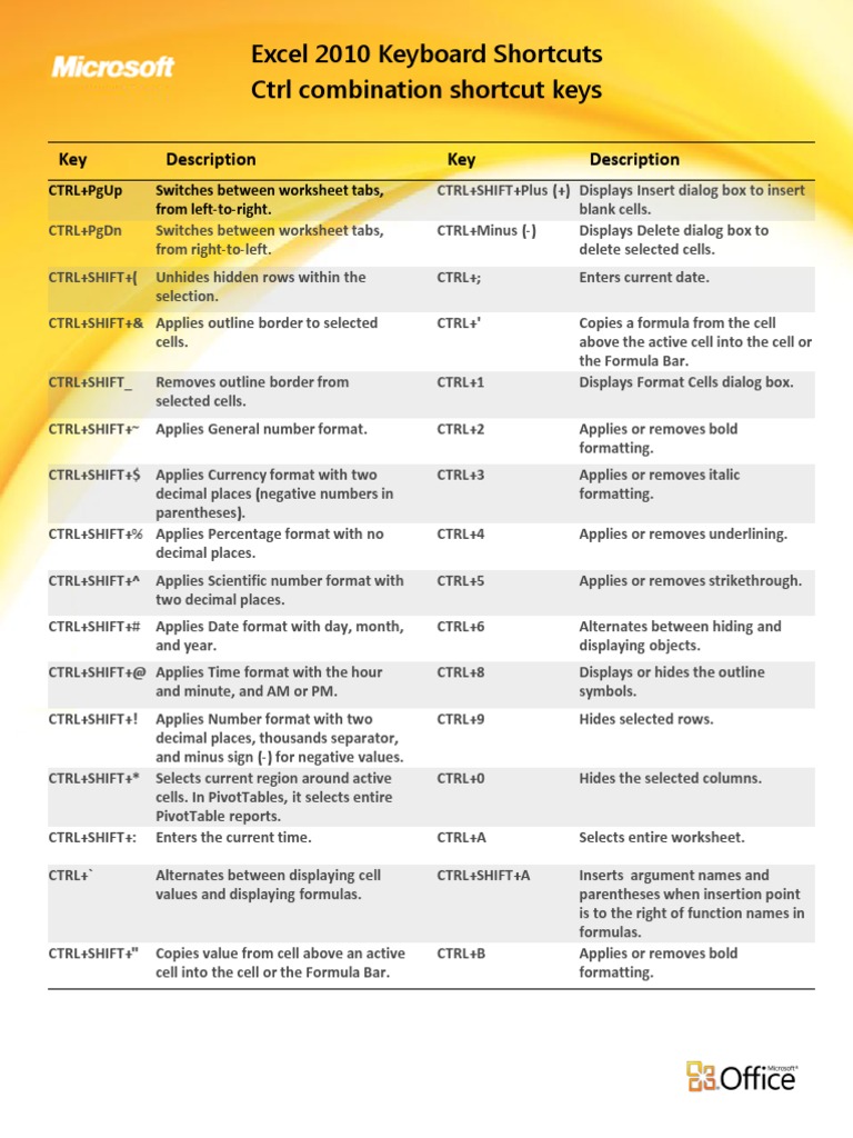 Excel 2010 Ctrl Shortcut Keys Guide | PDF