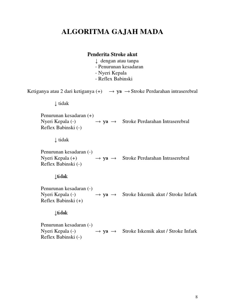 Algoritma Gajah Mada | PDF