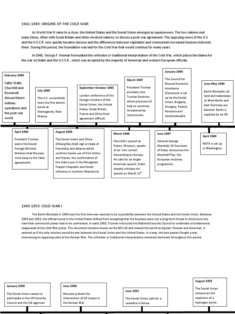 Cold War Timeline | PDF | Cold War | Soviet Union