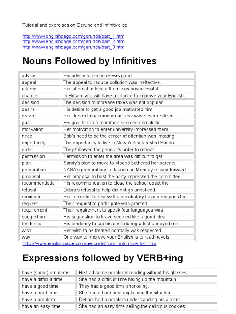 Nouns and Infinitives Explained | PDF | Motivation | Motivational