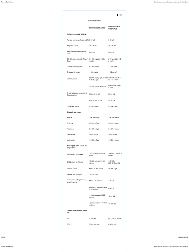 Normal Lab Values | PDF | Chemistry | Nature