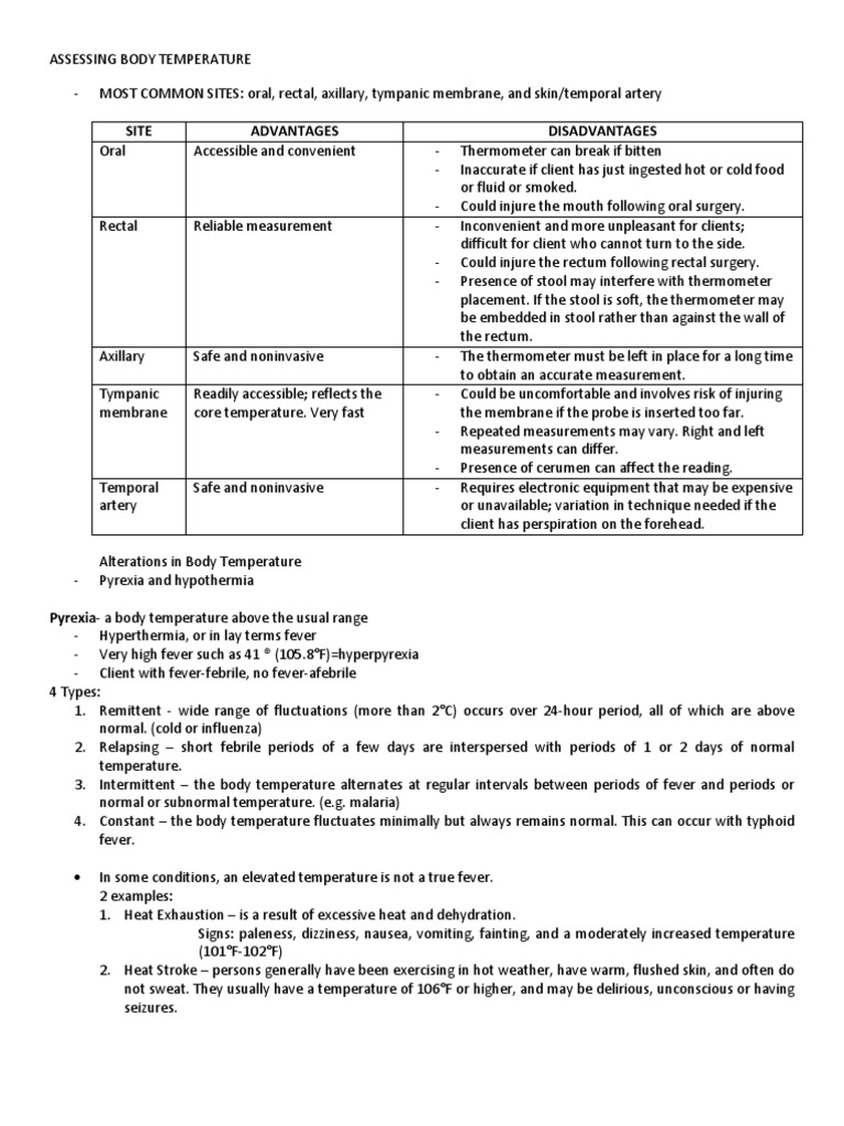 Assessing Body Temperature: A Comparison of Common Sites of Measurement ...