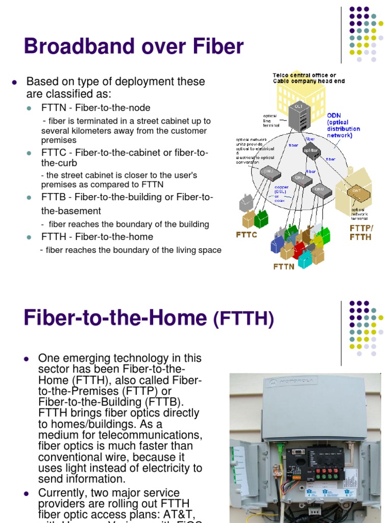 Understanding Fiber Broadband Types | PDF