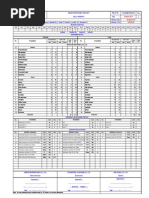 Manning Schedule Overview and Roles | PDF