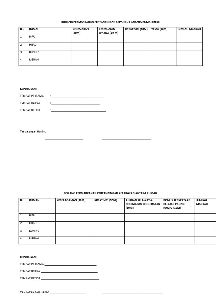 Borang Permarkahan Pertandingan Sepanduk Antara Rumah 2013 | PDF