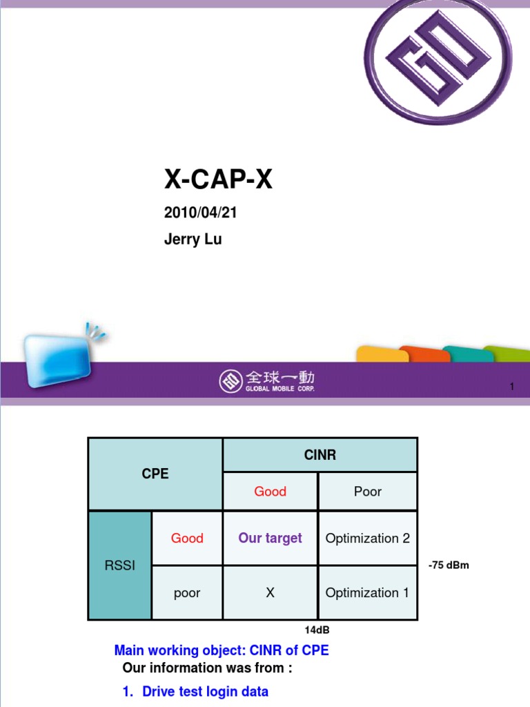 X Cap | PDF | Radio | Wireless