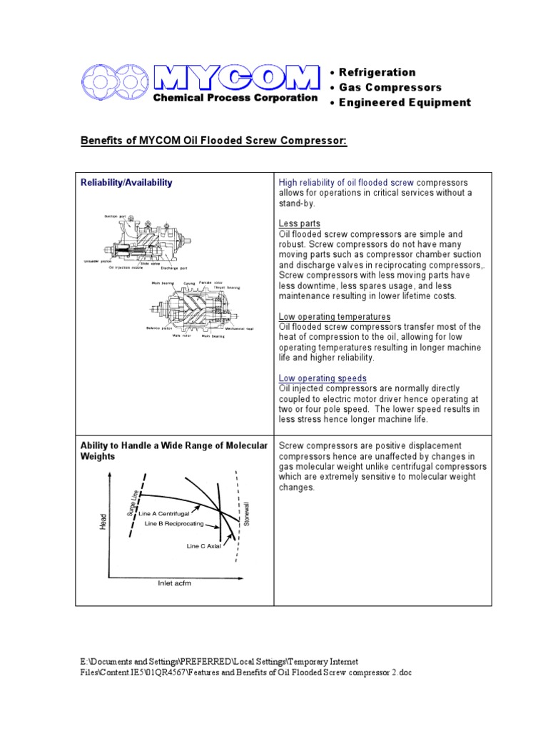 MYCOM Oil Flooded Screw Compressor Benefits | PDF | Gas Technologies ...
