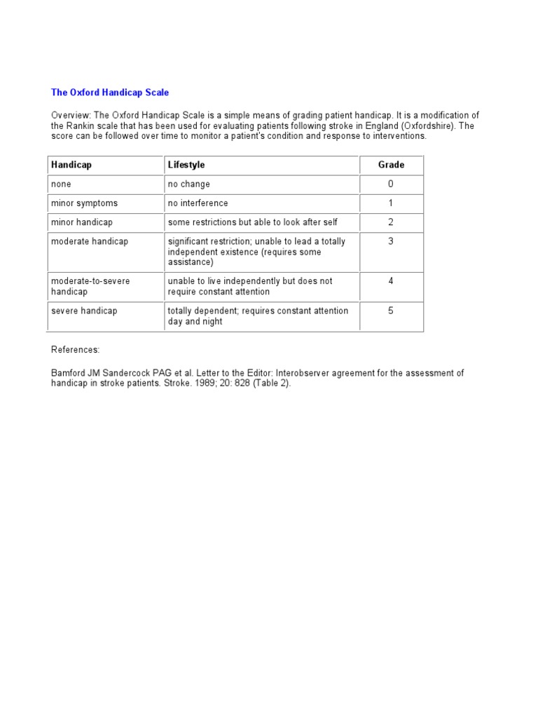 Oxford Handicap Scale Overview | PDF | Wellness | Science & Mathematics