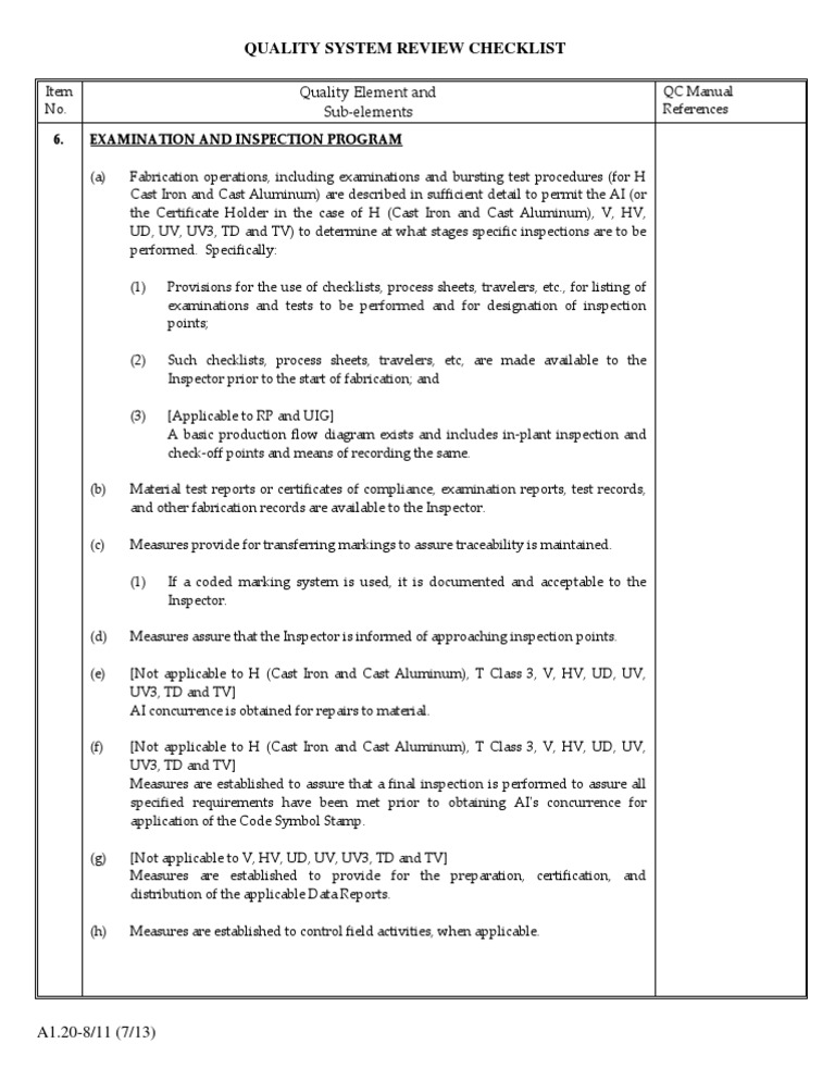 Quality System Review Checklist: Quality Element and Sub-Elements | PDF