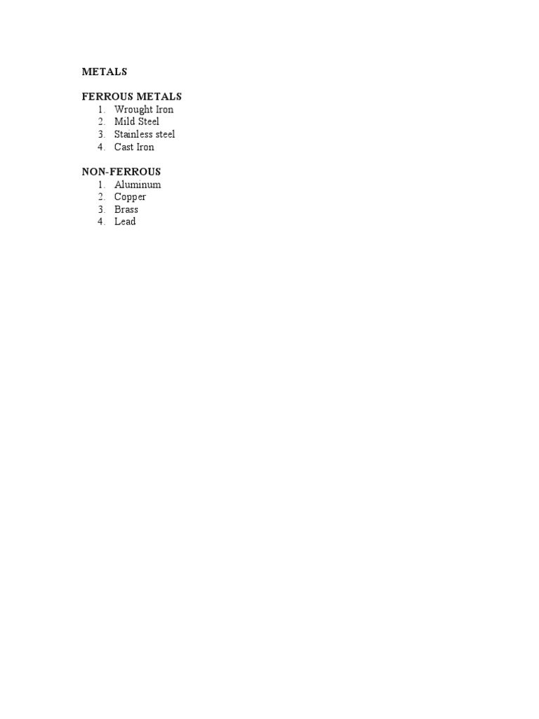Types of Ferrous and Non-Ferrous Metals | PDF