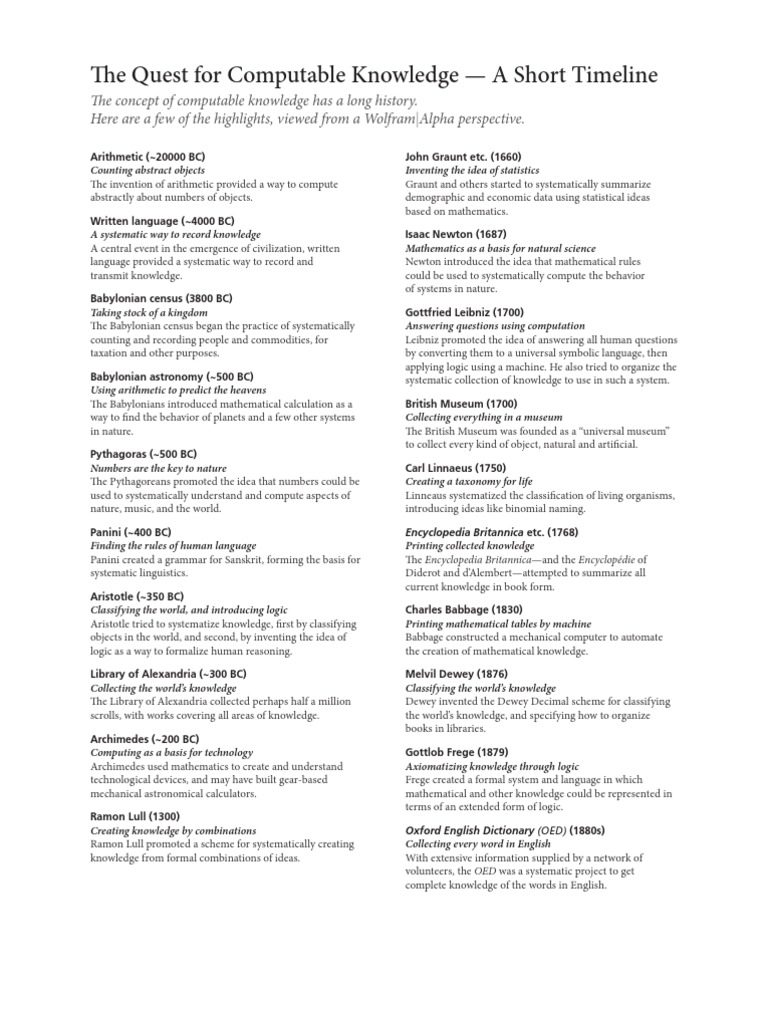 Quest For Computable Knowledge Timeline | PDF | Artificial Intelligence ...