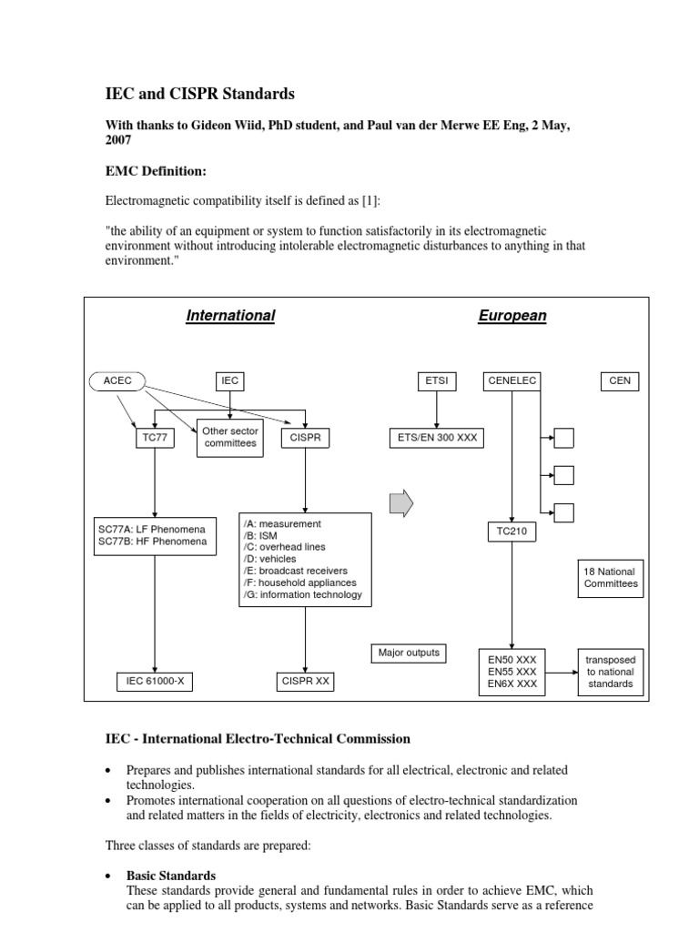 IEC and CISPR Standards | Electromagnetic Compatibility | International ...