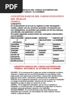 18 Elementos Del SASISOPA PDF | PDF | Seguridad | Informática y ...
