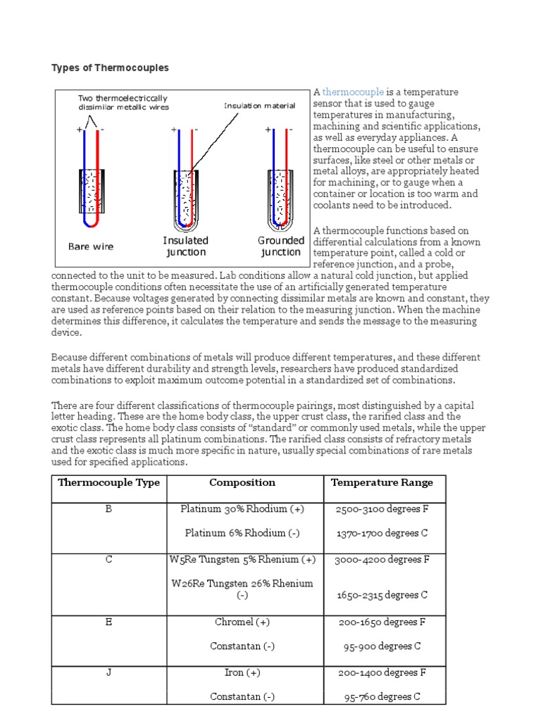 Overview of Thermocouple Types and Ranges | PDF