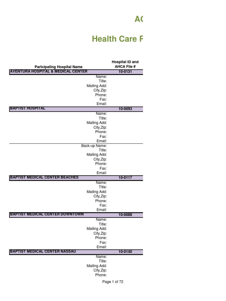 Hospital Contact List | PDF | Medicaid | Zip Code